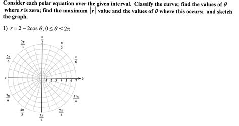 solved consider each polar equation over the given interval classify