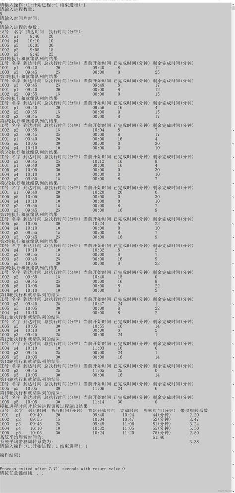 C 实现时间片轮转调度算法时间片轮转算法模拟实现 Csdn博客