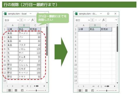 【excelvba】行・列の操作まとめ（挿入insert・削除delete・非表示hidden）複数範囲対応 ゆるっと自動化