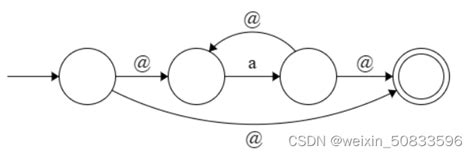 编译原理：词法分析（正则表达式 ＞nfa ＞dfa ＞最小化dfa）nfa到dfa转换最小化csdn Csdn博客