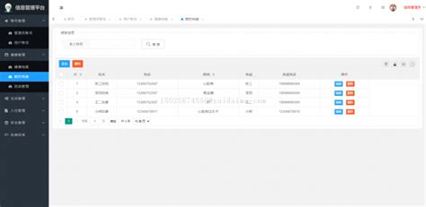 Springboot Mysql