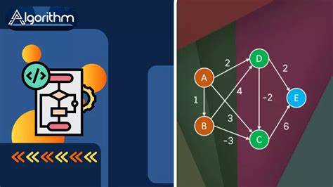 Viblo Algorithm Viblo
