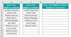 How To Compare Two Columns In Excel Using VLOOKUP