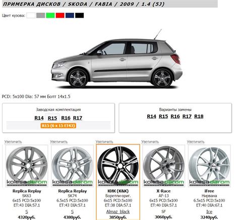 Помогите выбрать диски на лето — Skoda Fabia Mk2, 1,4 л, 2010 года ...