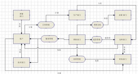 新博客标题 Csdn博客