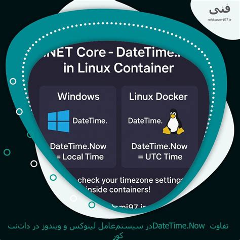 Dotnet Dotnetcore Docker Linux Datetime Programming Backend Mohammad Hossein Karami