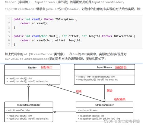 设计模式 结构型模式 适配器模式(二)分析类适配模式存在的问题 Csdn博客 设计模式 结构型模式 适配器模式(二)分析类适配模式存在的问题 Csdn博客