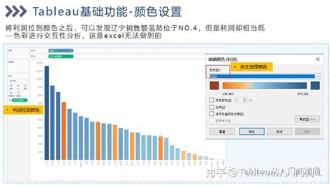 Tableau新手入门教程 知乎