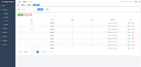 一款基于 Vue Springboot 前后端分离的开源博客系统！ Java陈序员 博客园