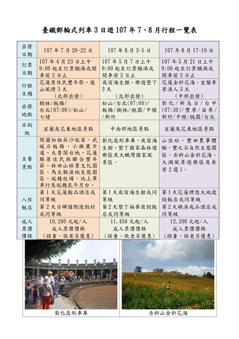 來趟鐵道之旅！ 台鐵嚴選夏季3天2夜「郵輪式列車」輕旅行 Ettoday旅遊雲 Ettoday新聞雲