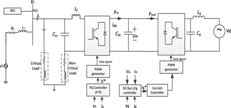 two stage control circuit for bidirectional power flow control
