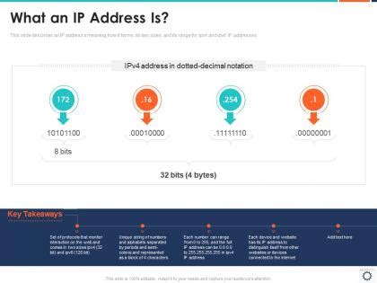 IP Address PowerPoint Presentation And Slides PPT Example SlideTeam