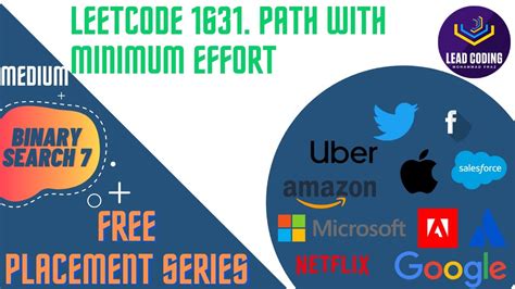 Leetcode Path With Minimum Effort Youtube
