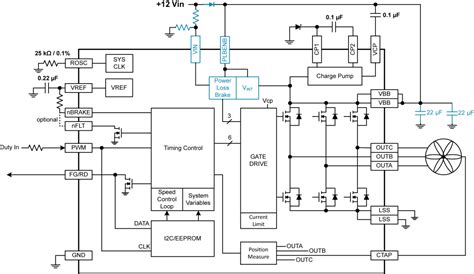 Built In Energy Loss Brake Options Decrease Power Consumption And Scale Back Prices In Data
