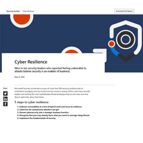Integrated Computer Systems Inc On Linkedin Cyber Resilience Security Insider