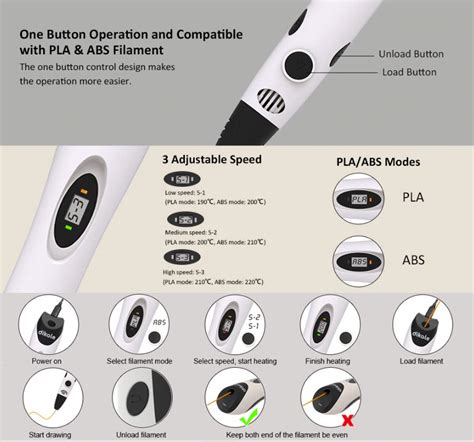 Buy Dikale 07a 3d Pen In Australia Au