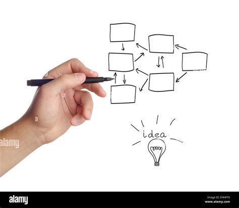 Process Flow Hi Res Stock Photography And Images Alamy