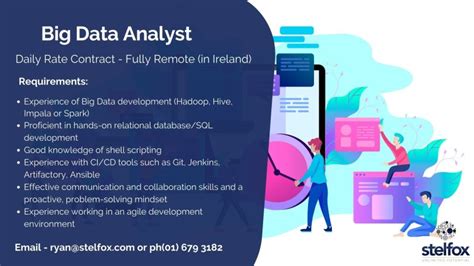 Stelfox Tech Recruitment On Linkedin Technology Bigdata