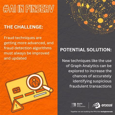 Ks Keerthana Posted On Linkedin