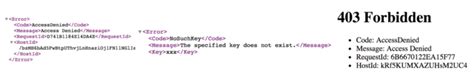 A Deep Dive Into AWS S3 Access Controls Labs Detectify