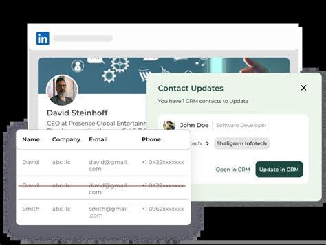 Guide To Crm Data Cleaning And Crm Data Maintenance