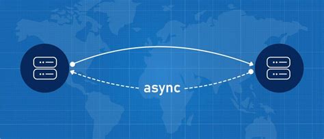 Premium Vector Webhook Async Asynchronous Eventdriven Application
