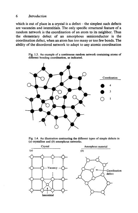 continuous random network big chemical encyclopedia