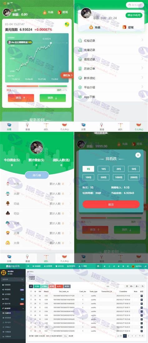 H5西瓜币圈完整源码币圈理财系统源码视频搭建教程 源多多资源网
