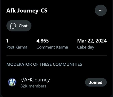 They Went Afk After Seeing The Subreddit Today Rafkjourney