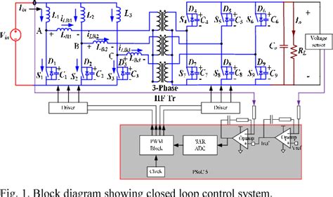 figure 1 from small signal modeling analysis and control of naturally