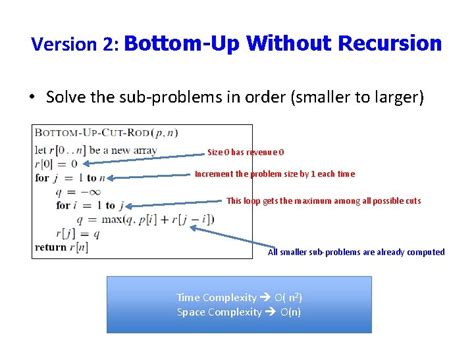 Dynamic Programming Algorithmic Strategies Divide And Conquer Greedy