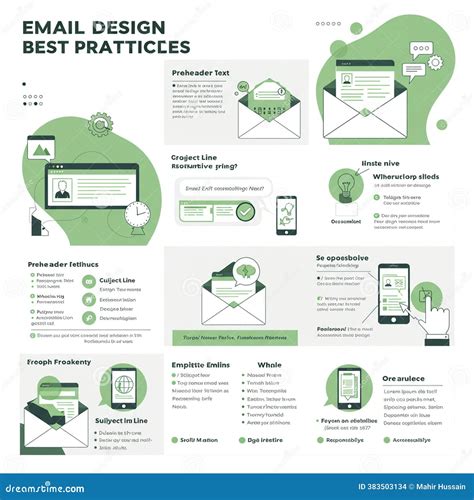 Ux Design Structuring User Research User Experience Hci
