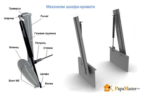 Подъемный механизм откидной кровати своими руками 85 фото