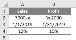 COUNTA Function In Excel How To Use COUNTA Function In Excel