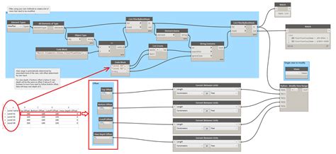 Using Multiple Search For Items In String Contains Dynamo