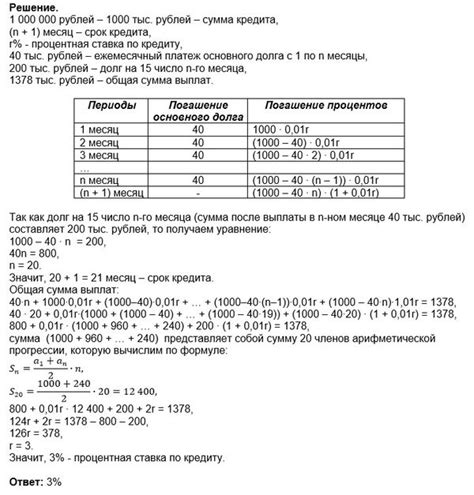 15 го декабря планируется взять кредит в банке на 1 000 000 рублей на N 1 месяц Условия его