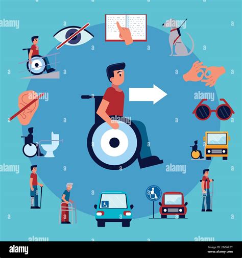 Set Accessibility Disabled People Stock Vector Image Art Alamy