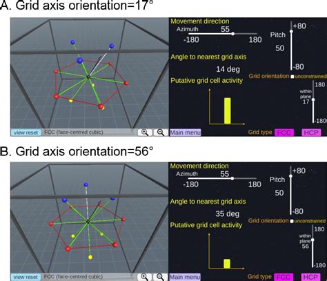 Figure 1 From 3d Grid Cells In Human Entorhinal Cortex Theoretical And