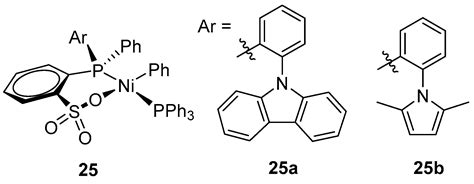 Polymers Free Full Text Recent Advances In The Copolymerization Of Ethylene With Polar