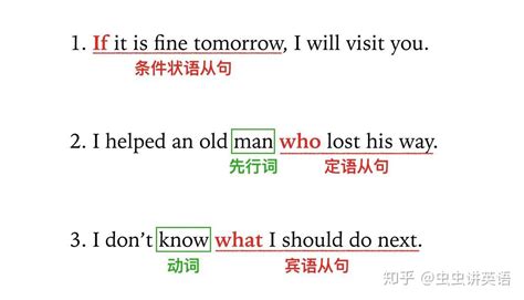 英语中的宾语从句 状语从句都是什么 ？ 知乎