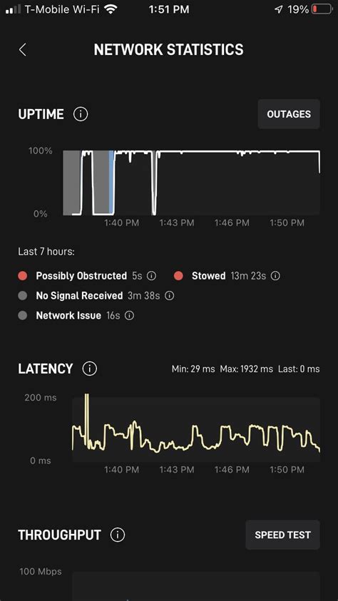 anyone else having this r openai