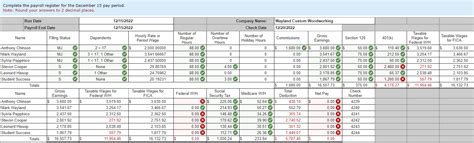 Use Percentage Method Tables For Manual Payroll