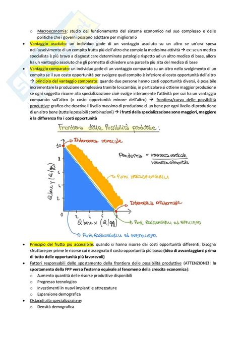 Principi Di Economia Appunti Completi Per La Preparazione Dellesame