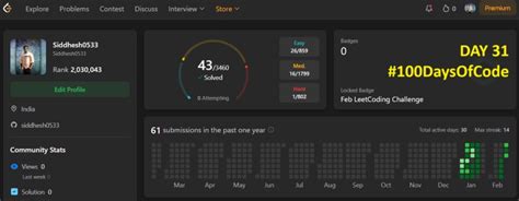 Siddhesh Patil On Linkedin 100daysofcode 100daysofcode C Strings