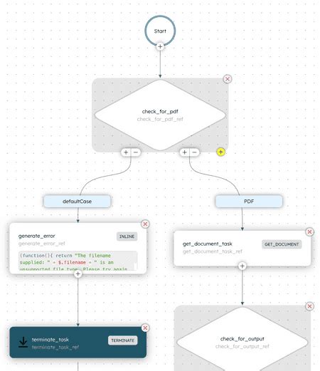 build an ai application for document classification a step by step