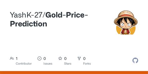 GitHub YashK 27 Gold Price Prediction