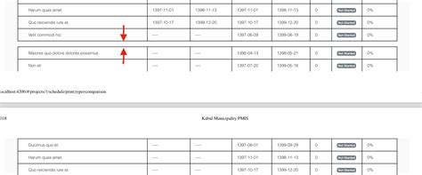 Css Table Break In Middle Of Page In Print Preview Stack Overflow