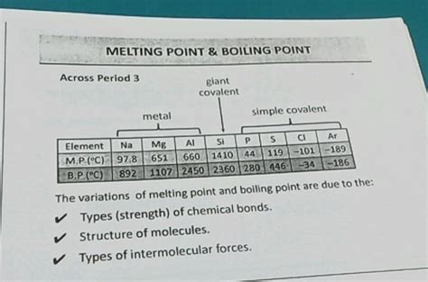 MELTING POINT BOILING POINT Across Period 3 StudyX