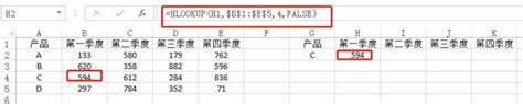 如何使用hlookup函数 知乎
