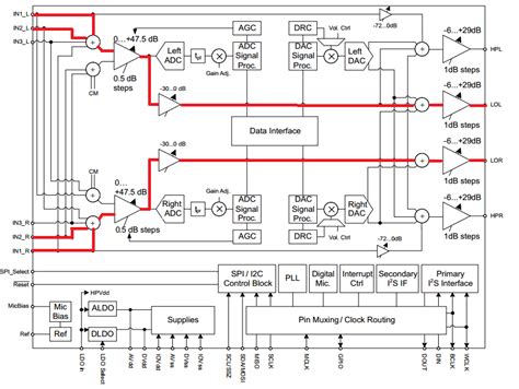 TLV AIC Application Questions Audio Forum Audio TI E E Support Forums